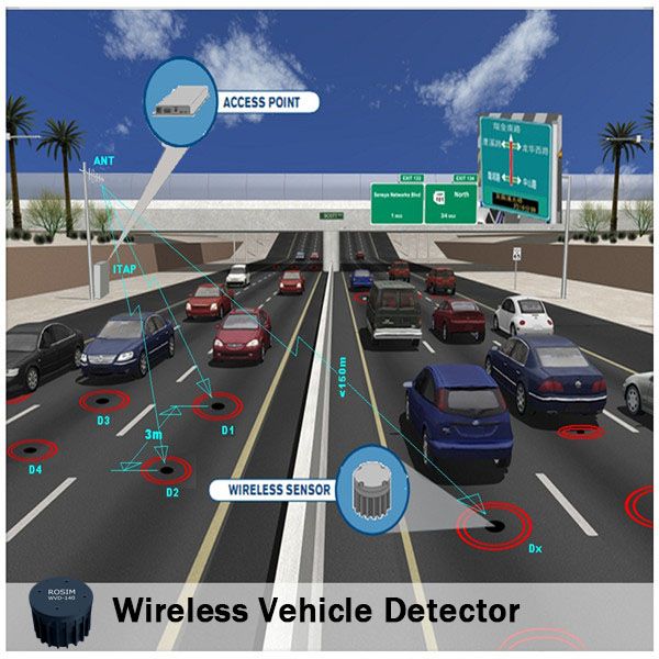 Newest Wireless Traffic Vehicle Detection Sensor With Magnetometer And ...
